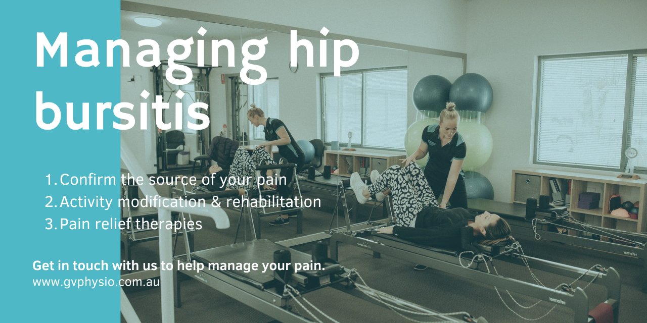 Managing Hip Bursitis - Goulburn Valley Physiotherapy Centre
